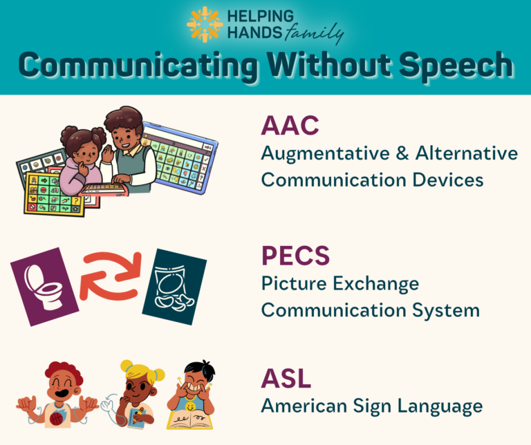 Communication Considerations For Children With Autism Helping Hands