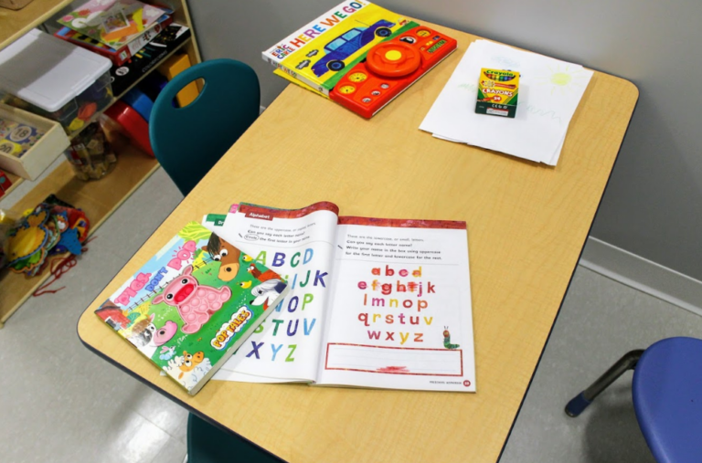 Best Strategies for Transitioning from ABA Therapy to School | Helping ...